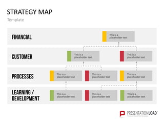 Strategy Map for PowerPoint Templates | PDF