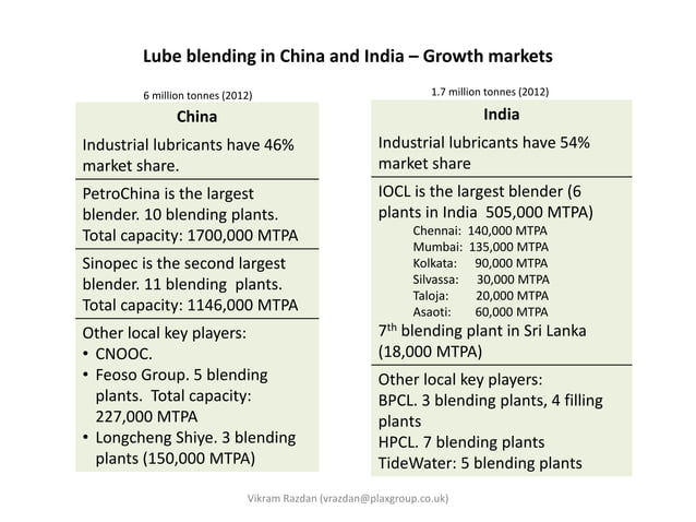 Presentation Lube Oil Blending Plant Performance Evaluation | PPSX ...