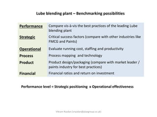 Presentation Lube Oil Blending Plant Performance Evaluation | PPSX