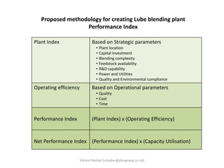 Presentation Lube Oil Blending Plant Performance Evaluation | PPSX