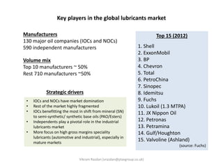 Presentation Lube Oil Blending Plant Performance Evaluation | PPSX