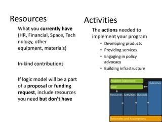Presentation logic models 020113 | PPTX
