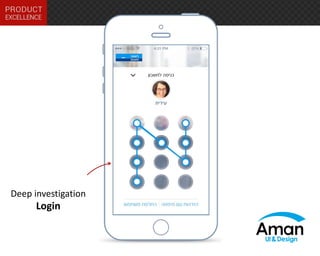 Breaking the login wall | PPT