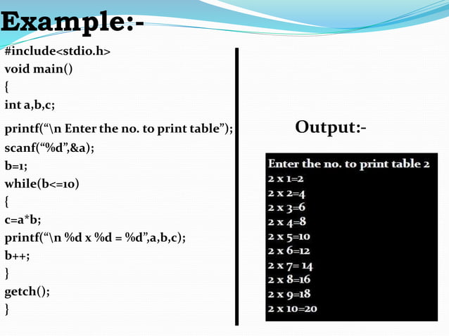 Looping Statement And Flow Chart | PPTX | Programming Languages | Computing