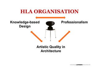 Presentation Louis Becker | PPT