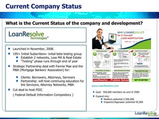 LoanResolve Brief Presentation | PPT