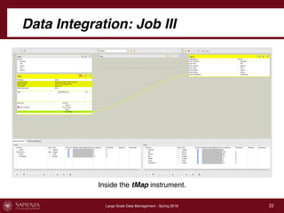 IMDb Data Integration | PPT