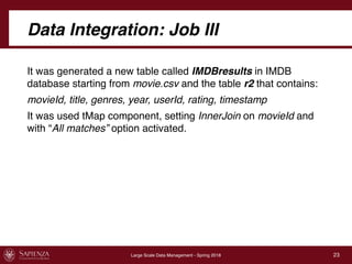 IMDb Data Integration | PPT