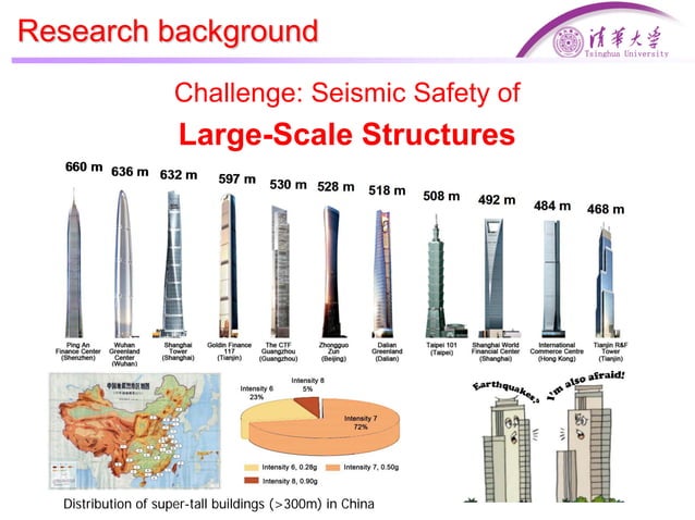 Development And Application Of Explicit Methods In Opensees For Collapse Simulation Of Large