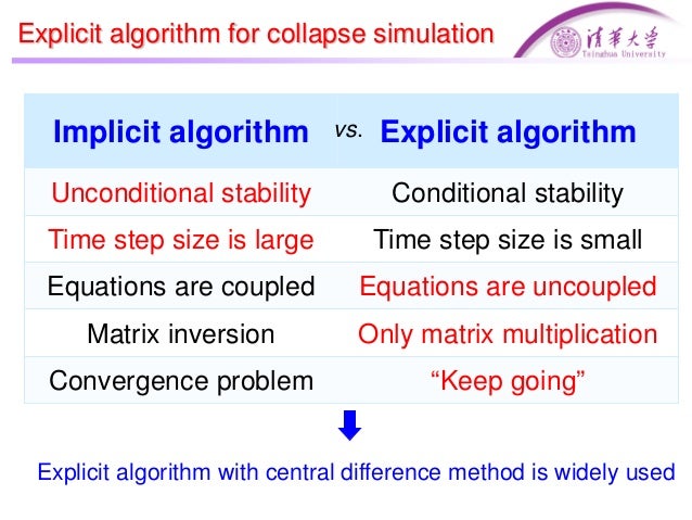 Development and application of explicit methods in OpenSees for colla…