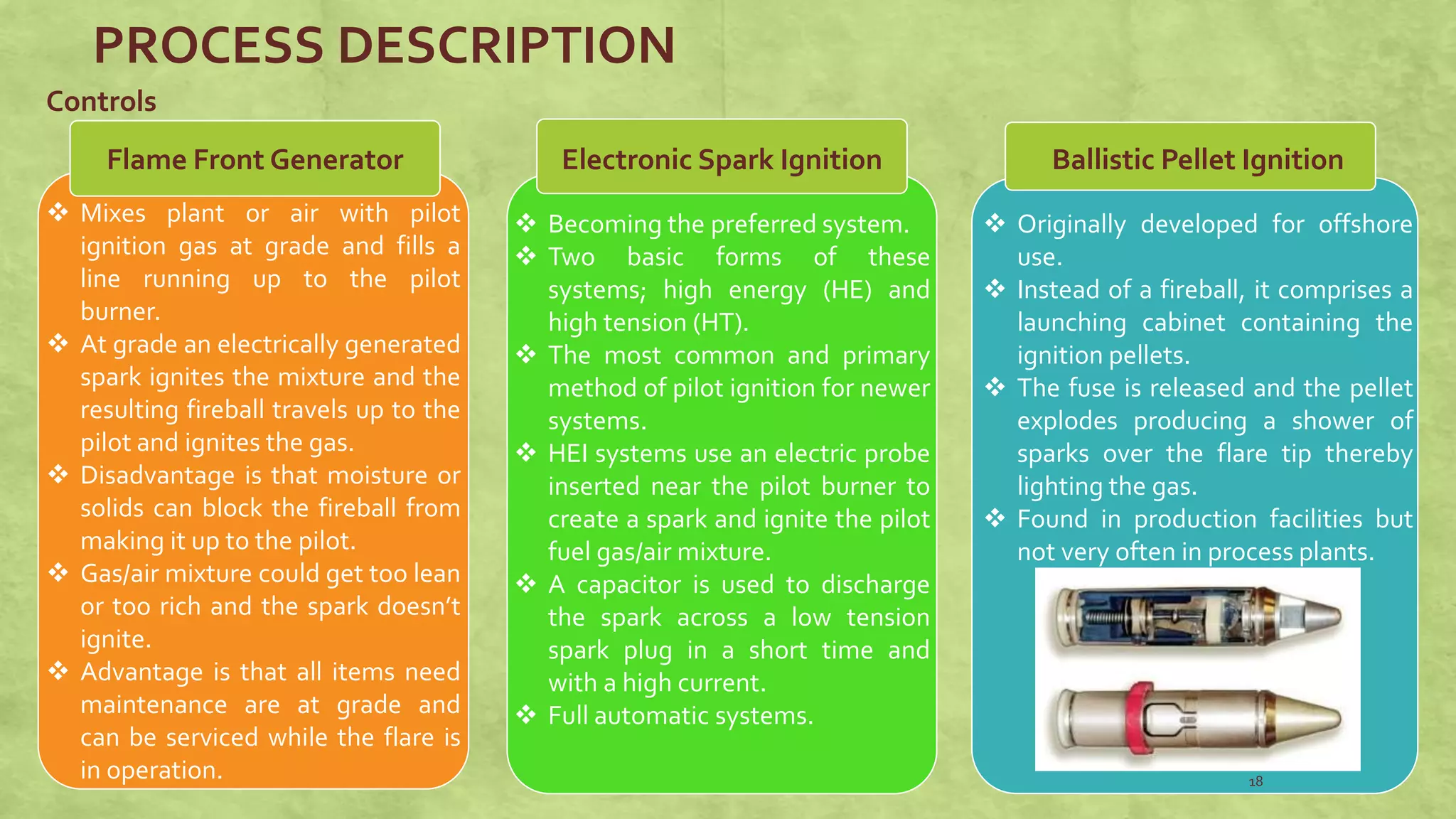 Gas Flare Stack Process | PPTX | Indoor Environmental Quality | Home ...