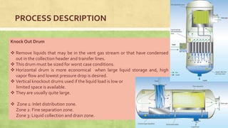 Gas Flare Stack Process | PPTX