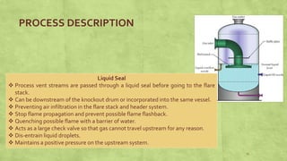 Gas Flare Stack Process | PPTX