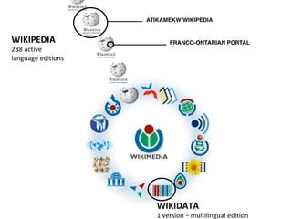 Knowledge Graphs and Pluralism on Wikidata | PPT