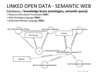 Knowledge Graphs and Pluralism on Wikidata | PPT