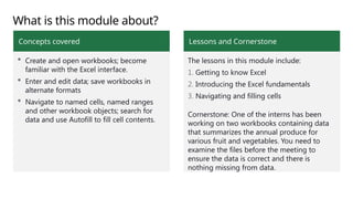 Presentation_M1_L2_Microsoft Excel 2019 Excel Fundamentals | PPTX