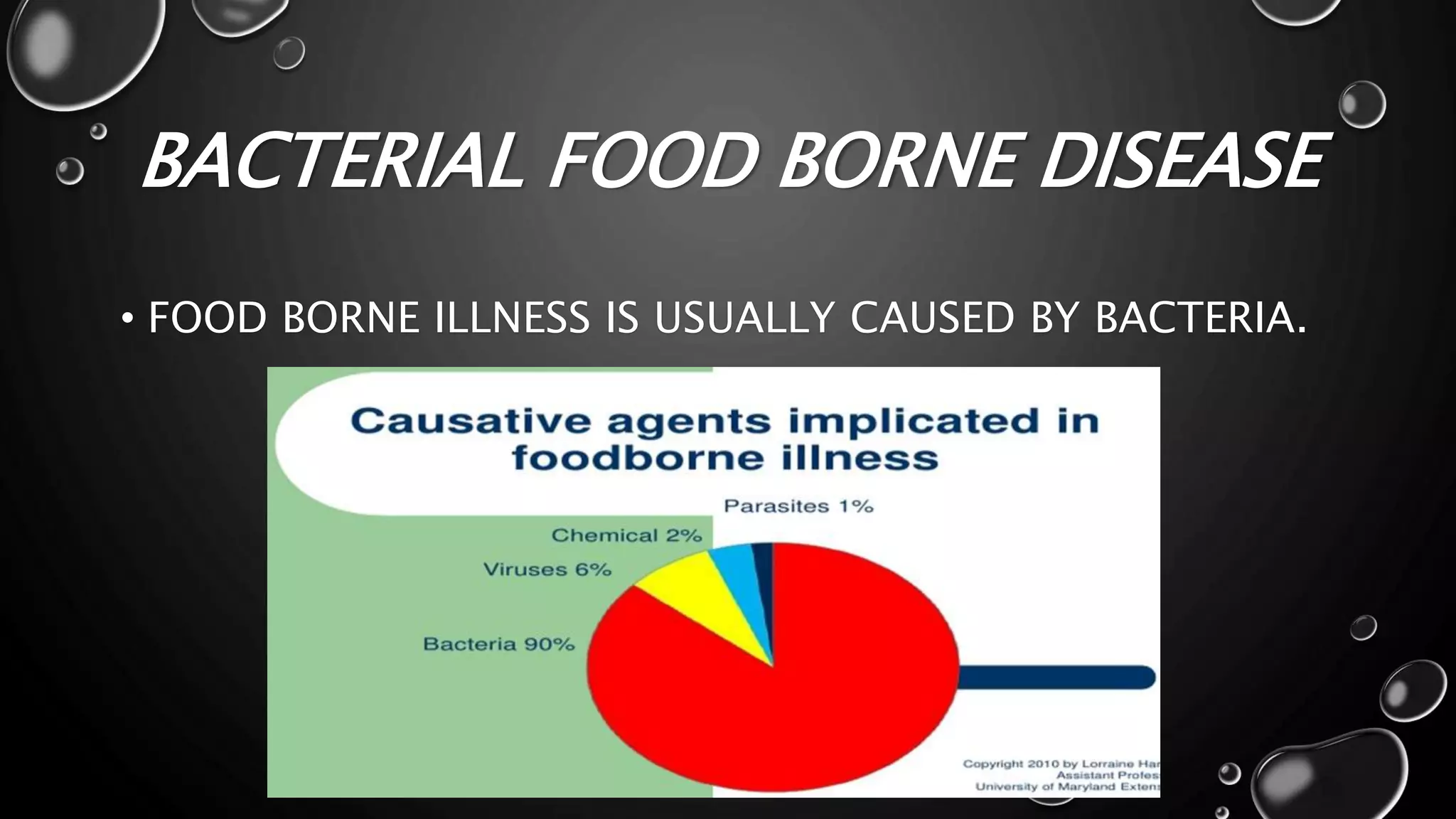 bacterial food borne disease | PPTX | Digestive Disorders | Diseases ...