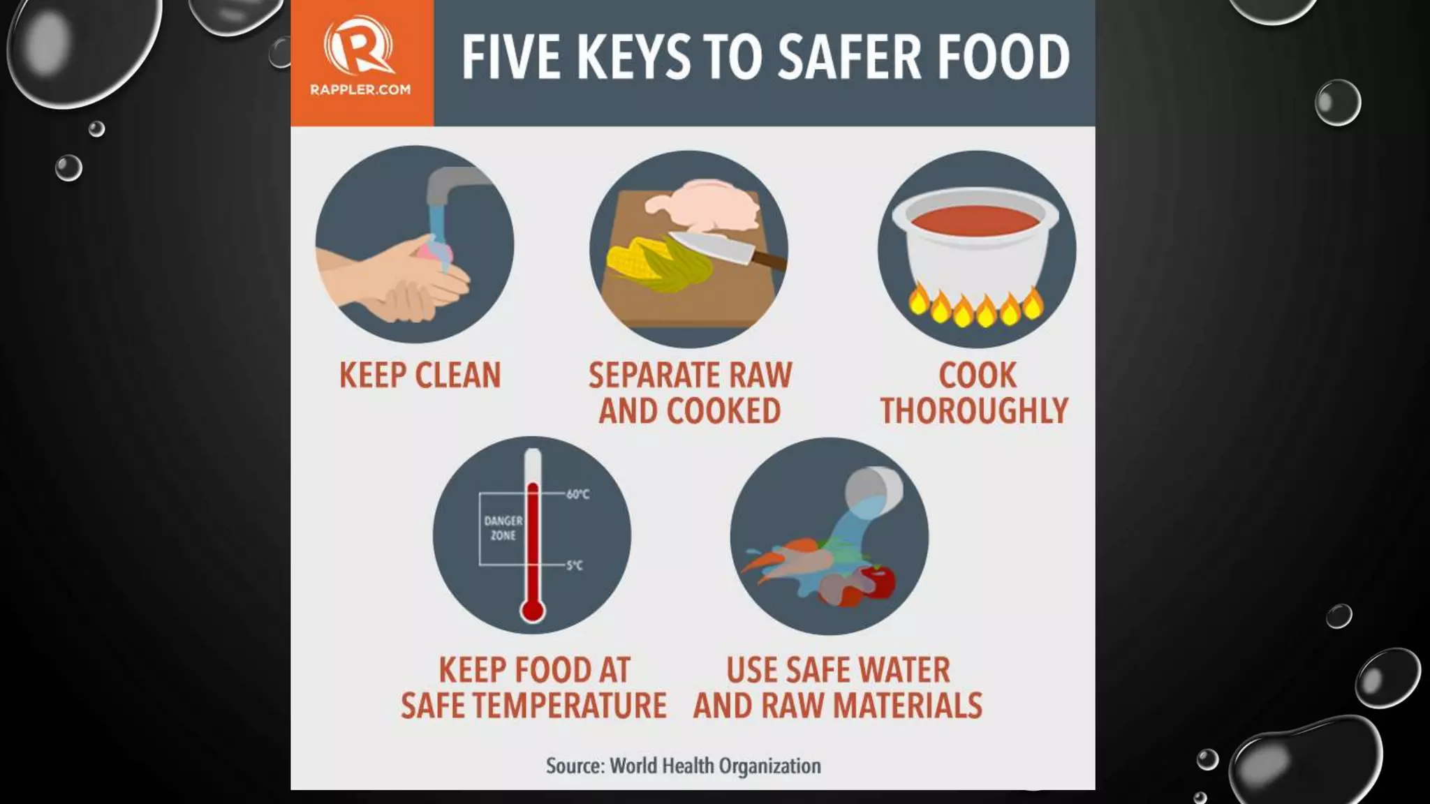 bacterial food borne disease | PPTX