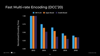 Machine Learning Based Video Coding Enhancements for HTTP Adaptive Streaming | PPT