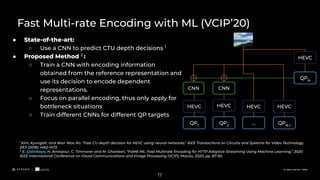 Machine Learning Based Video Coding Enhancements for HTTP Adaptive Streaming | PPT