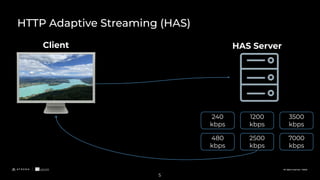 Machine Learning Based Video Coding Enhancements for HTTP Adaptive Streaming | PPT