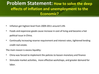 Presentation macroeconomic | PPT