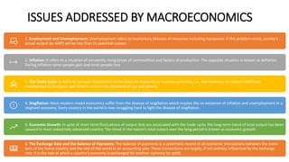 PRESENTATION ON THE INTRODUCTION TO MACROECONOMICS | PPT