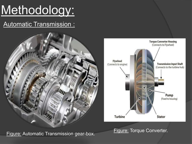 Presentation on Transmission System | PPTX
