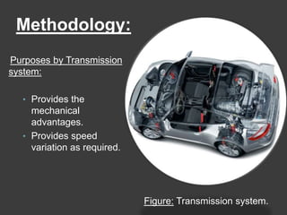 Presentation on Transmission System | PPTX