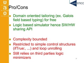 Madeo - a CAD Tool for reconfigurable Hardware | PPTX