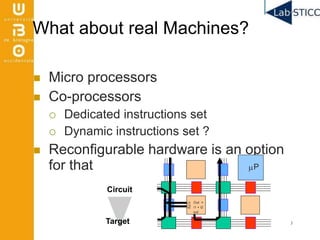 Madeo - a CAD Tool for reconfigurable Hardware | PPTX