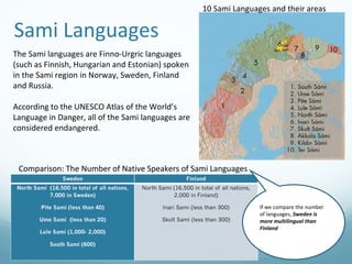 Sami Languages in Education: Comparative Case Study of Finland and ...