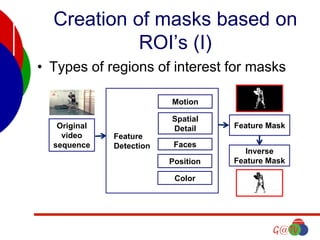 Insertion of Impairments in Test Video Sequences for Quality Assessment ...
