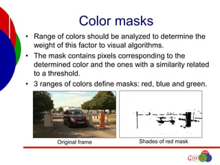 Insertion of Impairments in Test Video Sequences for Quality Assessment ...