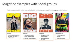 Presentation of research into magazine codes and conventions | PPT