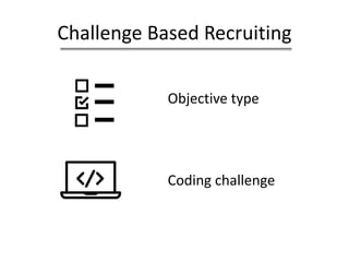 CodePunter for Recruiters | PPTX