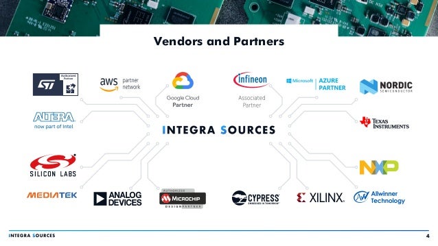 Integra Sources Presentation | PDF | Business | Business and Finance