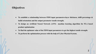 Additive manufacturing using cloud | PPTX | 3-D Graphics | Computer ...