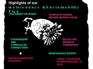 Maintenance and Sustainability Plan Route to Roots ThinkTank ...
