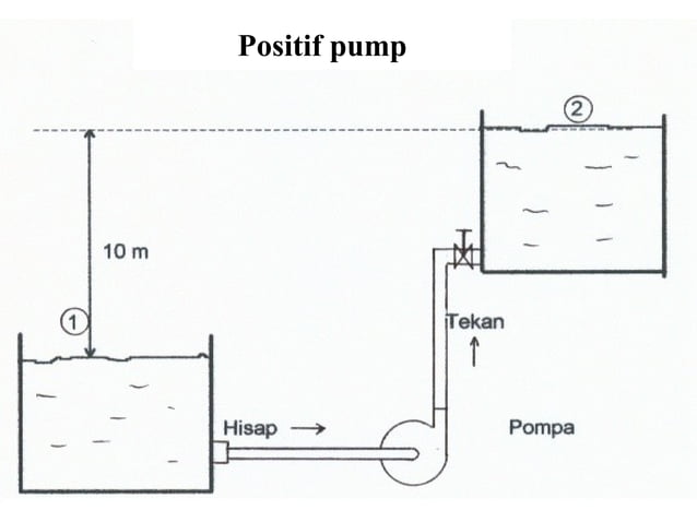 Presentation Maintenance pompa- POMPA.ppt