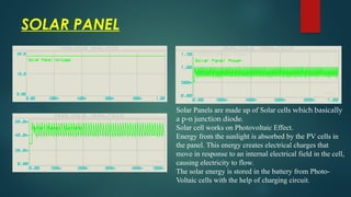 Presentation_major_project_FINAL[2][1].pptx