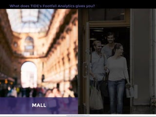 Shopping Mall Data Strategy | PDF