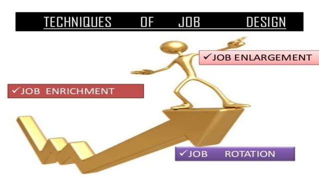 Job enrichment Job enlargement Job Rotation | PPT