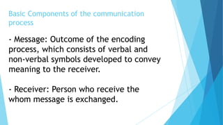 Presentation management chapter 14 | PPT