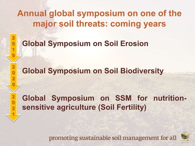 Introduction to the GSP and sustainable soil management - Eduardo ...