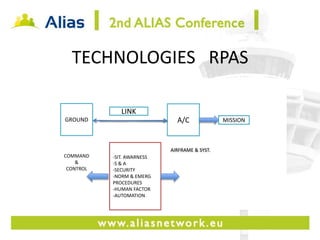 THE MILITARY PERSPECTIVE ON RPAS by Giuseppe Marani | PPTX