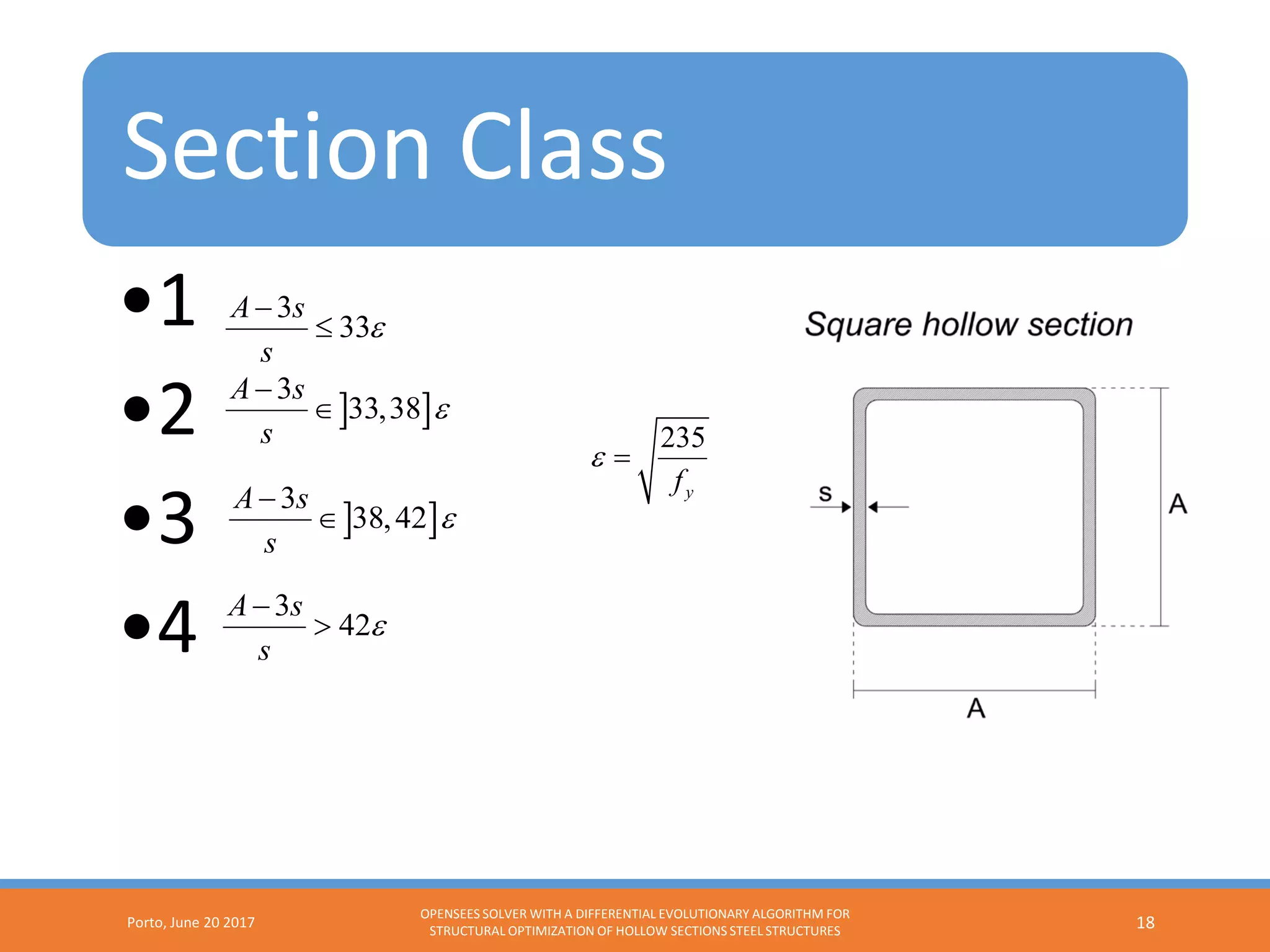 OpenSees solver with a differential evolutionary algorithm for structural optimization of hollow ...