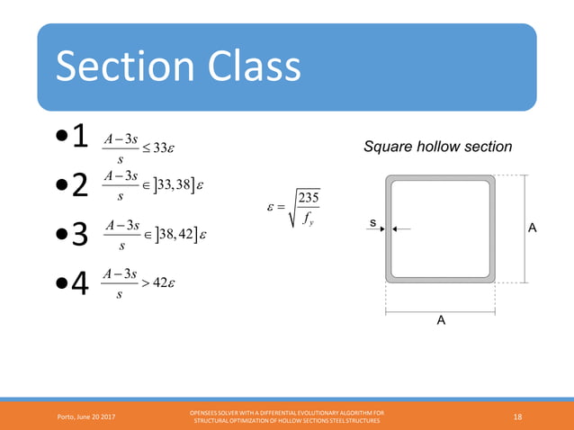 Opensees Solver With A Differential Evolutionary Algorithm For Structural Optimization Of Hollow