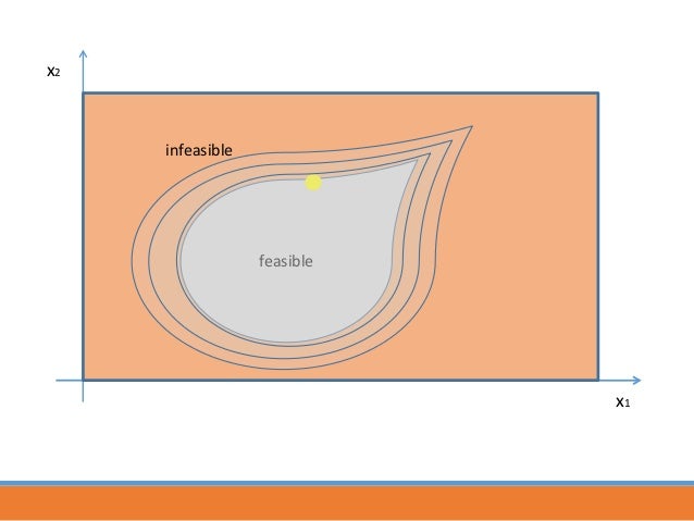 Opensees Solver With A Differential Evolutionary Algorithm For Struct