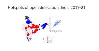 Open defecation in India | PPTX